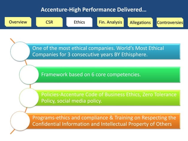 Accenture csr (in and out) | PPTX | Business Accounting & Finance ...