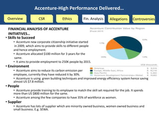Accenture csr (in and out) | PPTX
