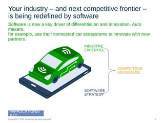 The Future of Applications: Three Strategies for the High-velocity ...
