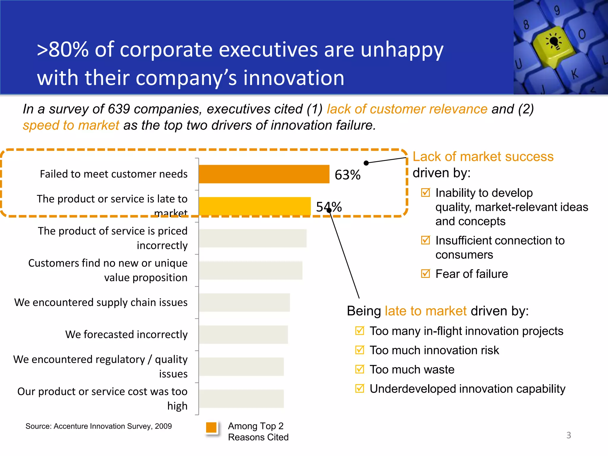 Accenture innovation awards 2010 - Communications & High Tech | PPTX