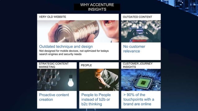 Why Accenture Insights? | PPT
