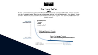 Why Accenture Insights? | PPTX