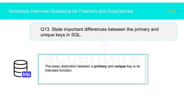 Top 50 Accenture Interview Questions and Answers | PPT