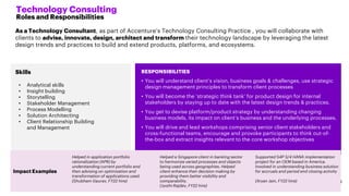 Accenture_JDs.pdf