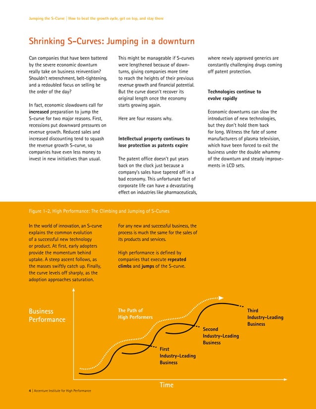 Accenture jumping the_s_curve | PDF
