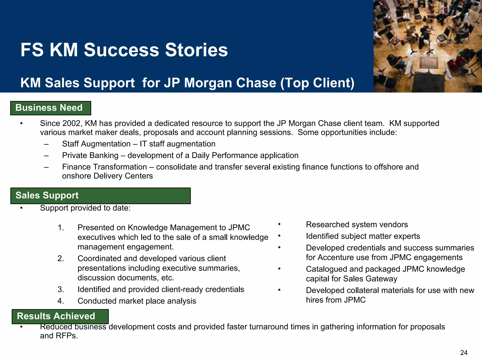 Accenture Knowledge Management in Asia Pacific | PPT