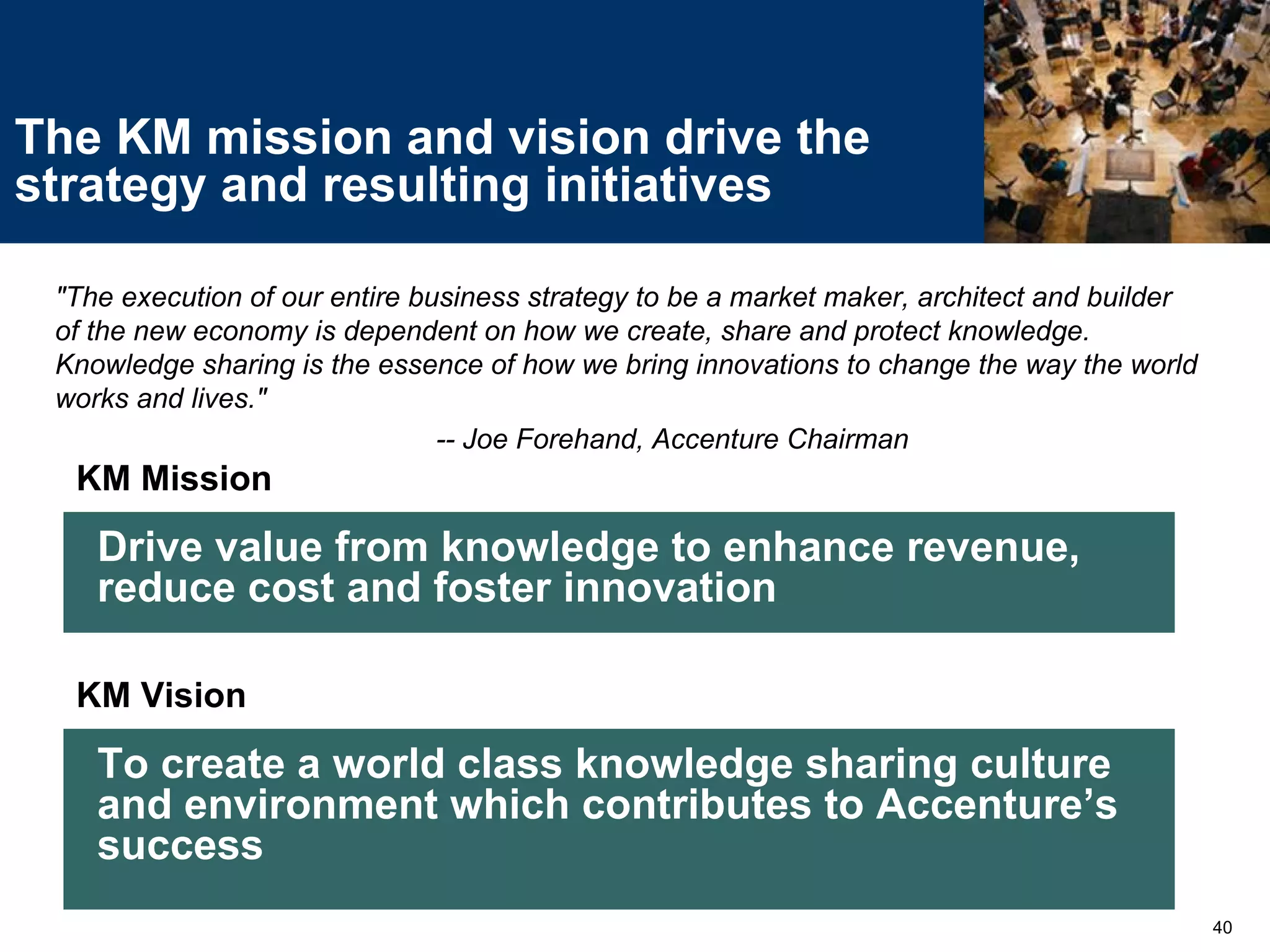 Accenture Knowledge Management in Asia Pacific | PPT