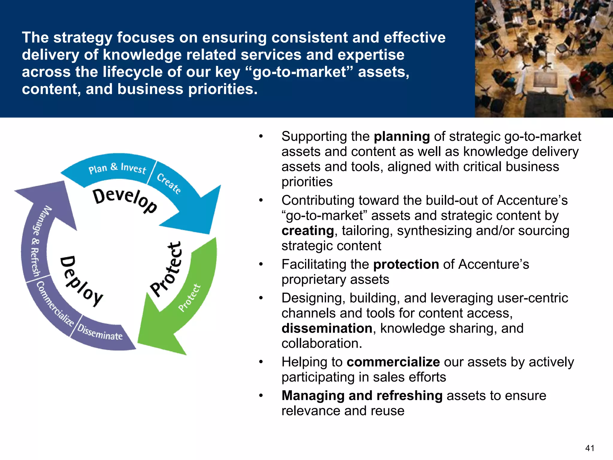 Accenture Knowledge Management in Asia Pacific | PPT