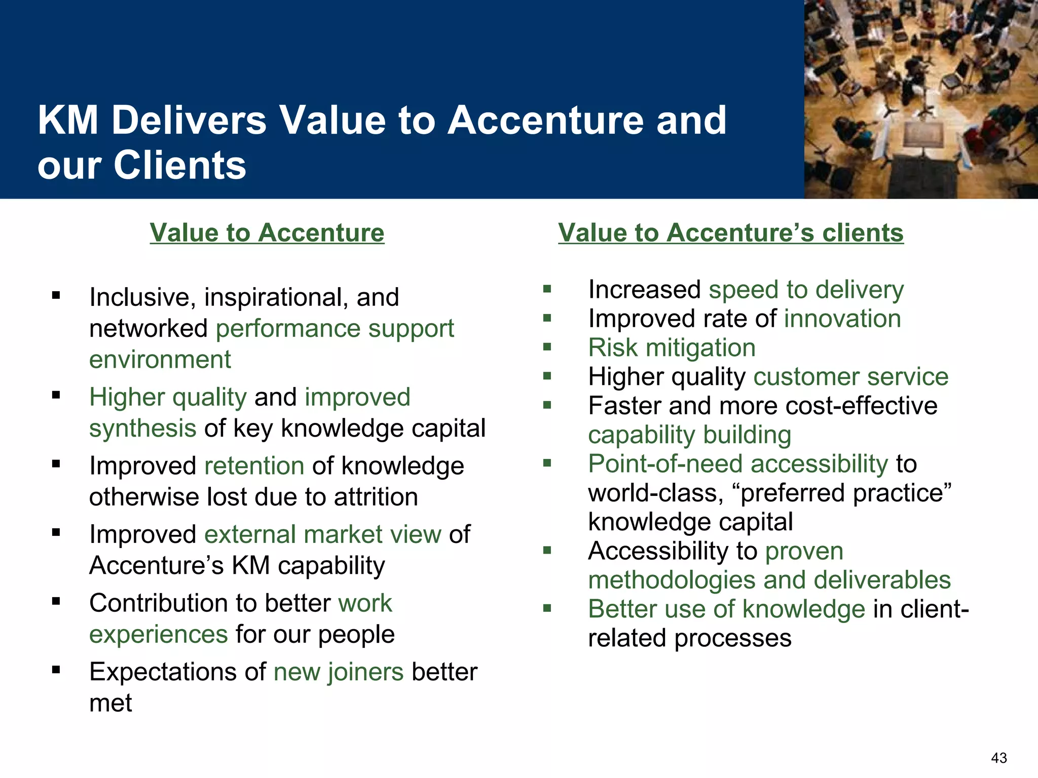 Accenture Knowledge Management in Asia Pacific | PPT