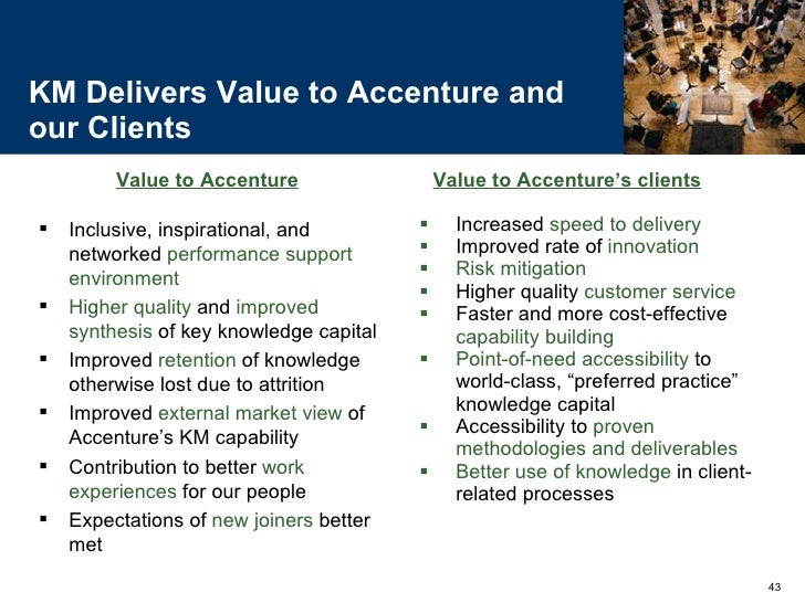 Accenture Knowledge Management in Asia Pacific