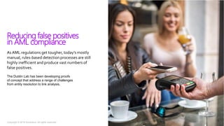 Accenture Labs Innovation Stories | PPT