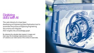 Accenture Labs Innovation Stories | PPT