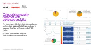 Accenture Labs Innovation Stories | PPT