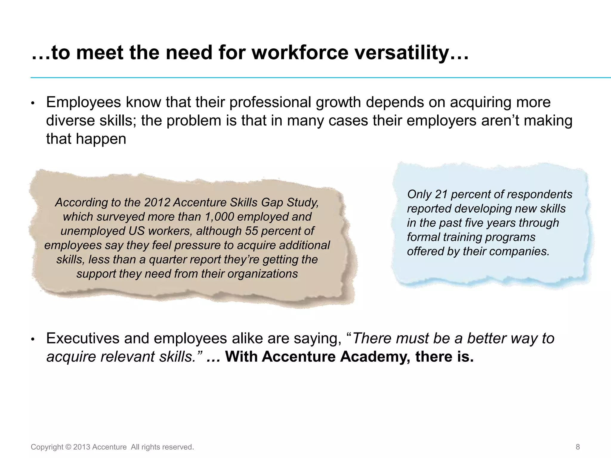 Accenture Learning Academy | PDF