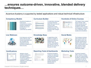Accenture Learning Academy | PDF | Education industry | Industries