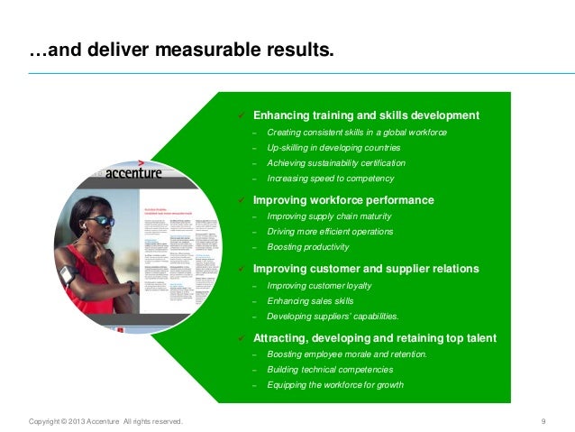 Accenture Learning Academy