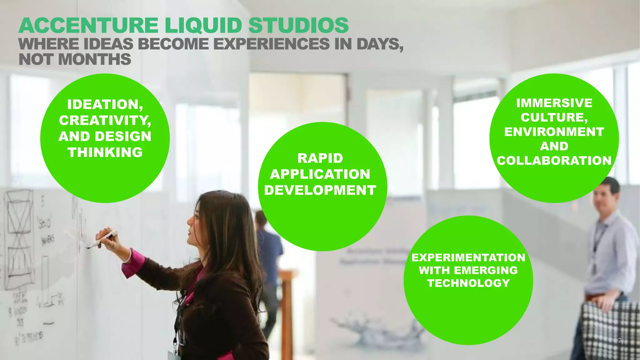 Accenture Liquid Application Studio | POT