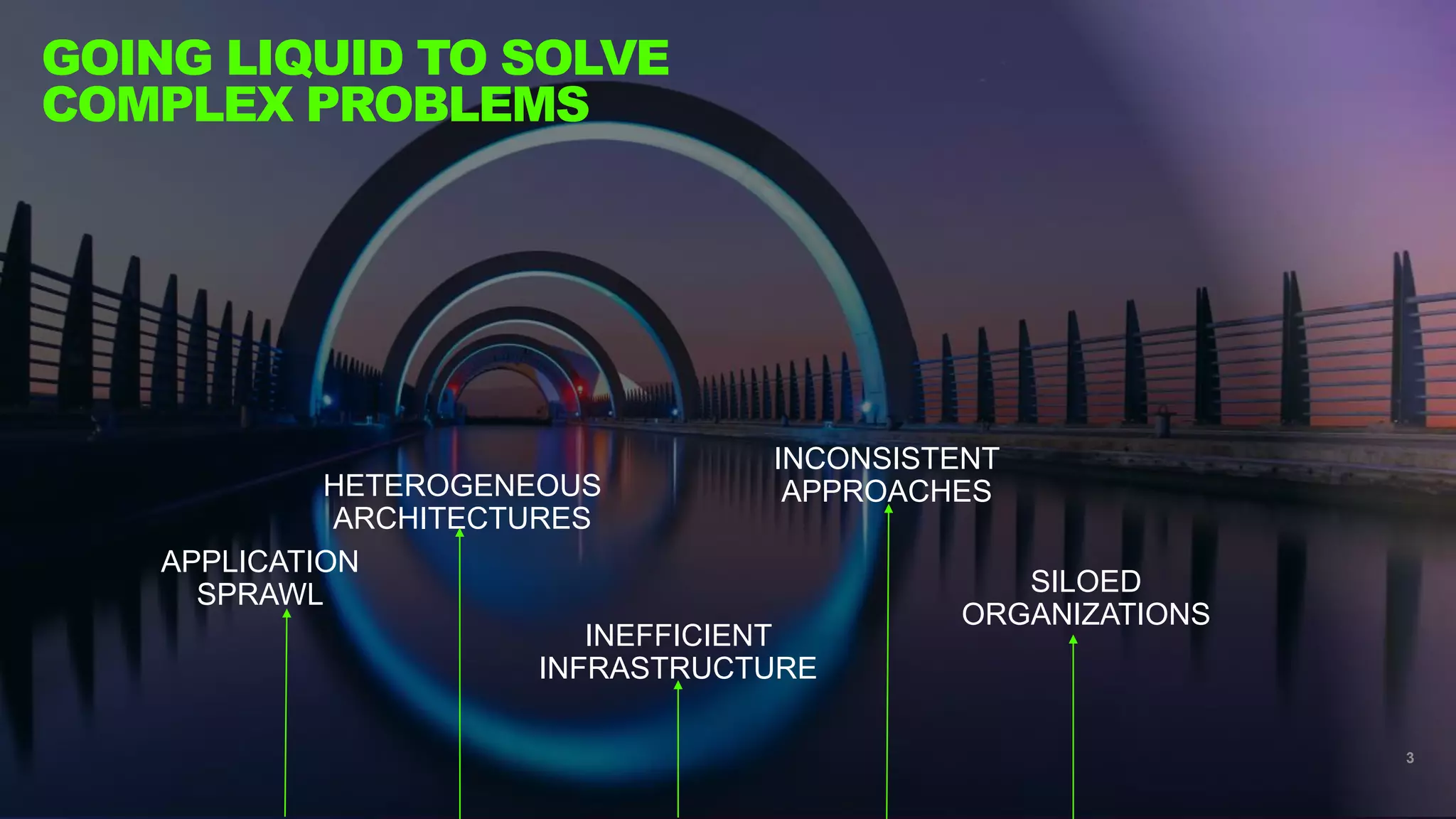 Accenture Liquid Application Studio | POT