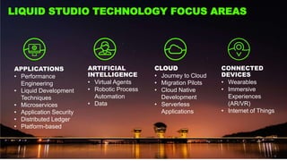 Accenture Liquid Application Studio | POT