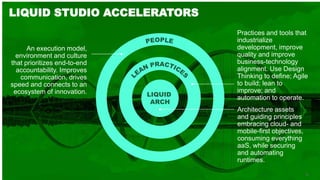 Accenture Liquid Application Studio | POT