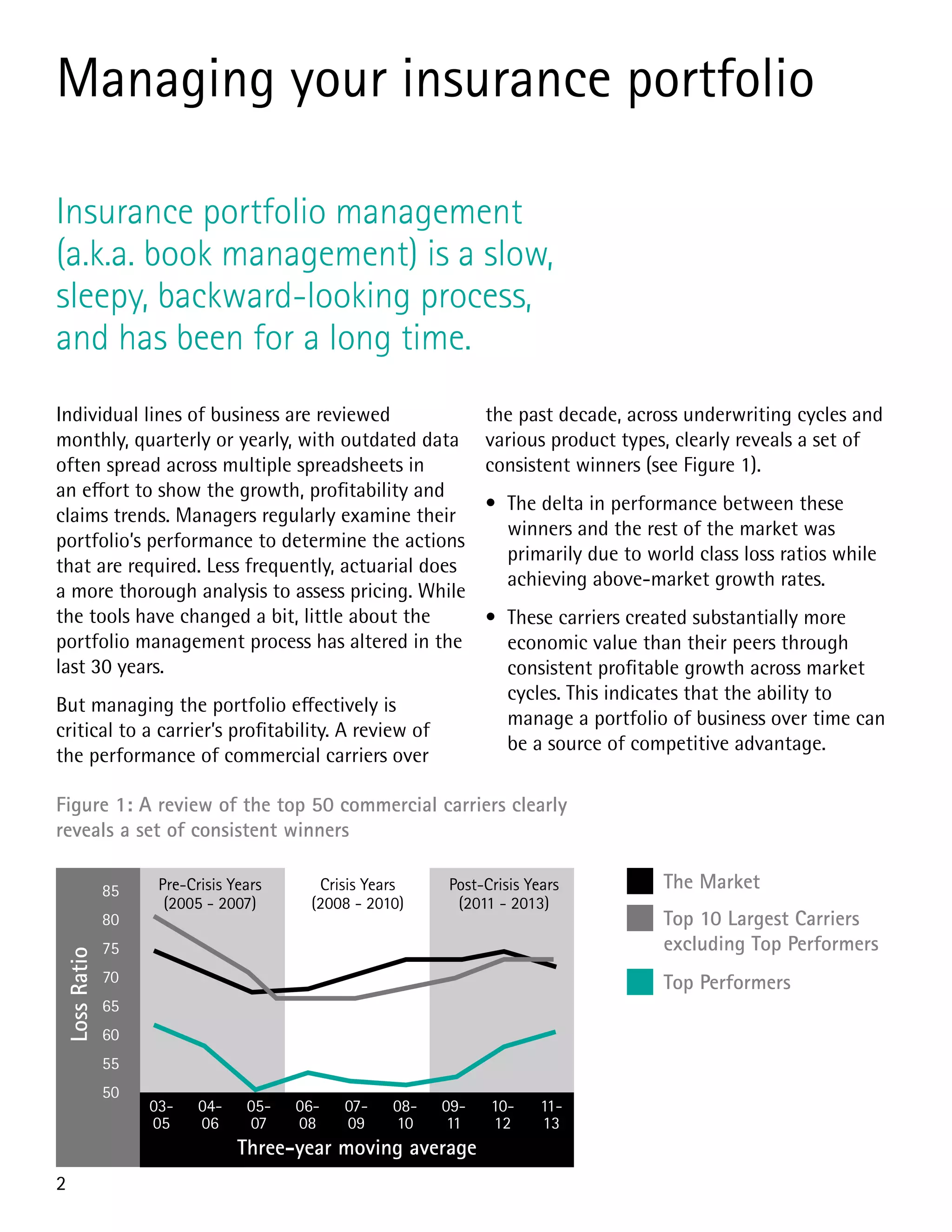 Managing your insurance portfolio | PDF