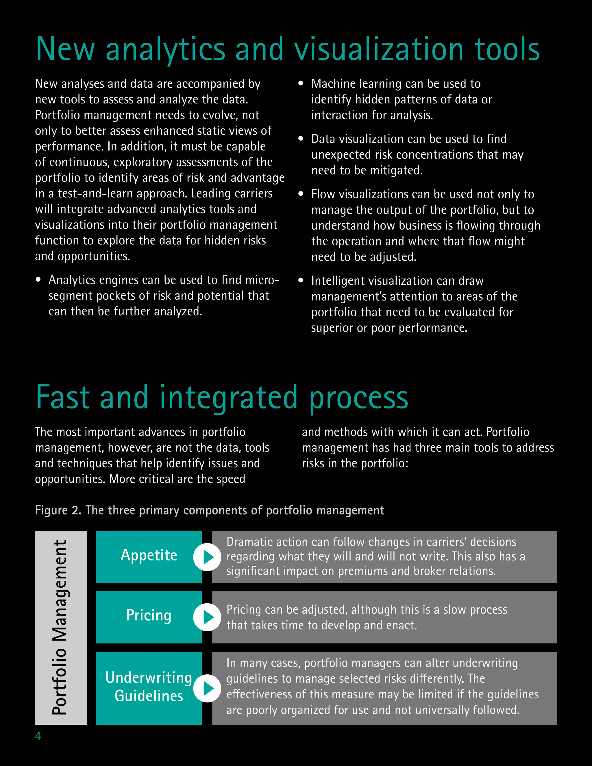 Managing your insurance portfolio | PDF