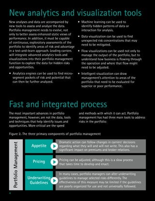 Managing your insurance portfolio | PDF