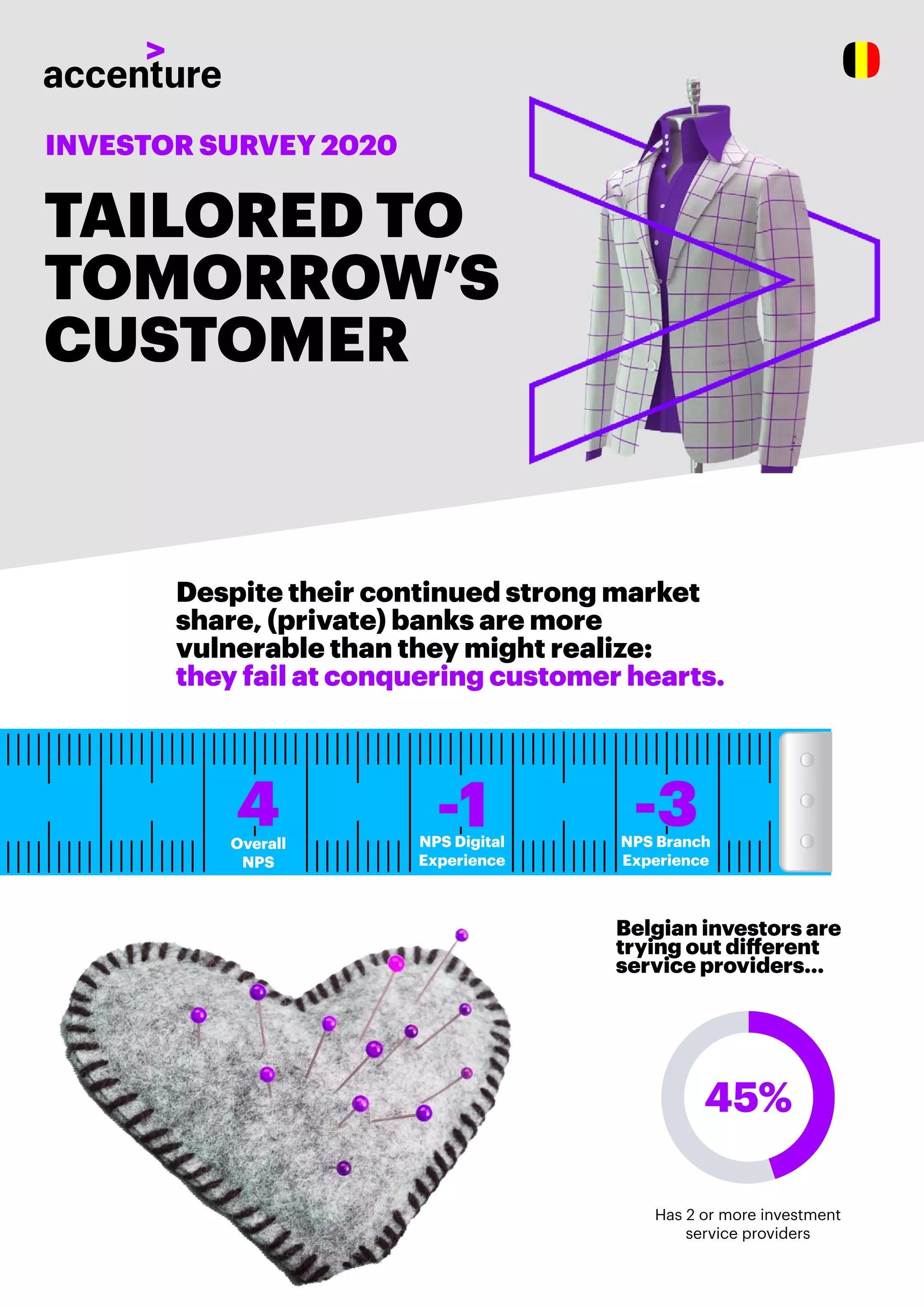 Accenture Market Pulse Survey 2020 | Investor survey in Belgium | PDF ...