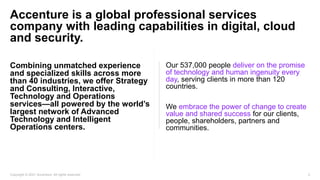 Julian | PPTX | Internet | Computing