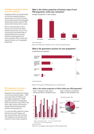 Accenture Payments Survey | PDF