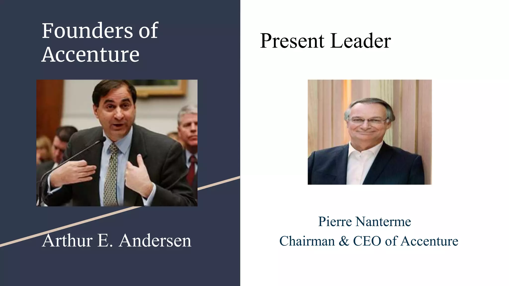 Accenture ppt | PPTX