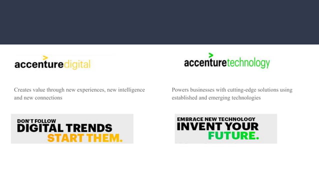 Accenture ppt | PPTX | Management Consulting Industry | Industries