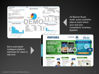 Accenture presentation sydney | PPTX