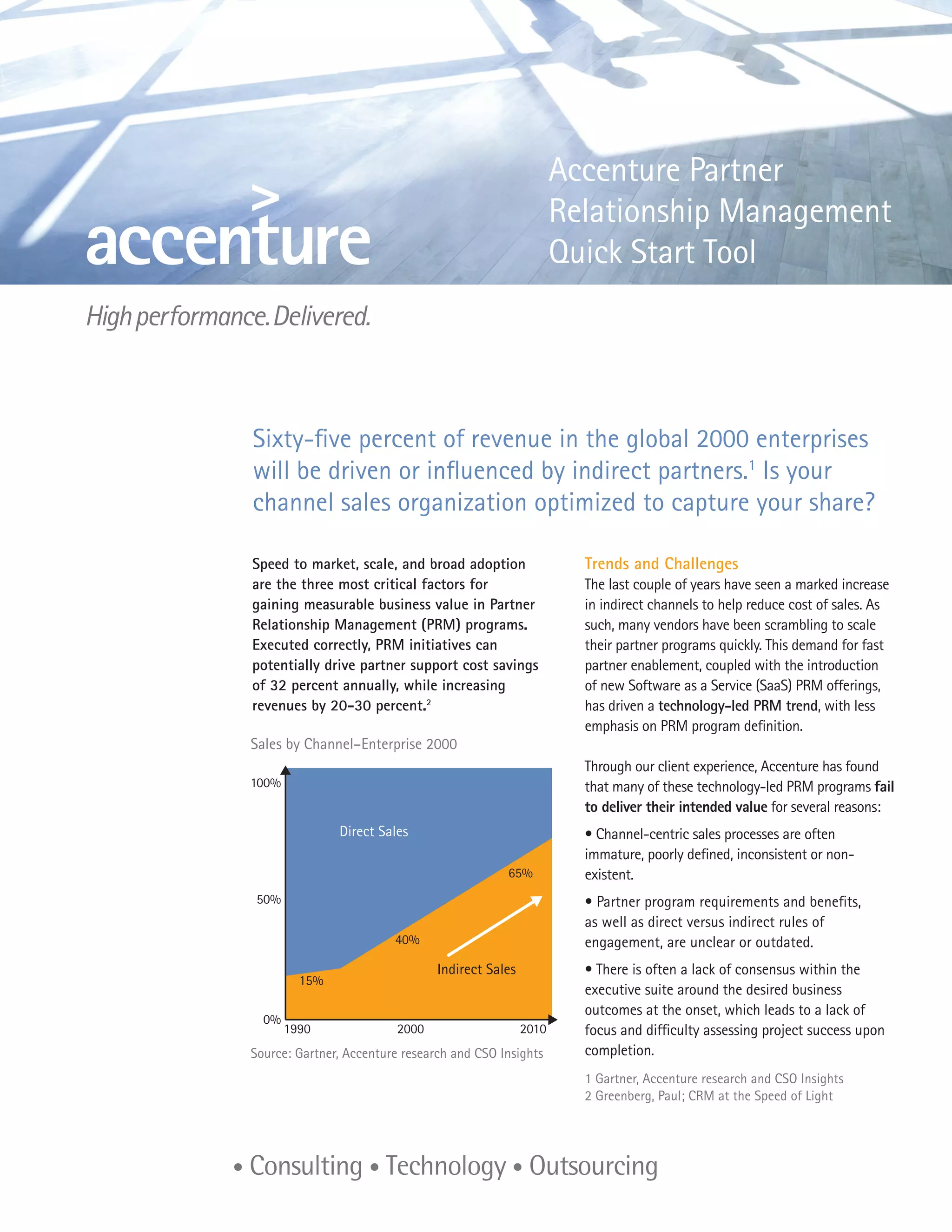 Accenture prm quick_start_tool_final | PDF