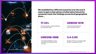 Cracking the Code on Consumer Fraud | Accenture | PDF