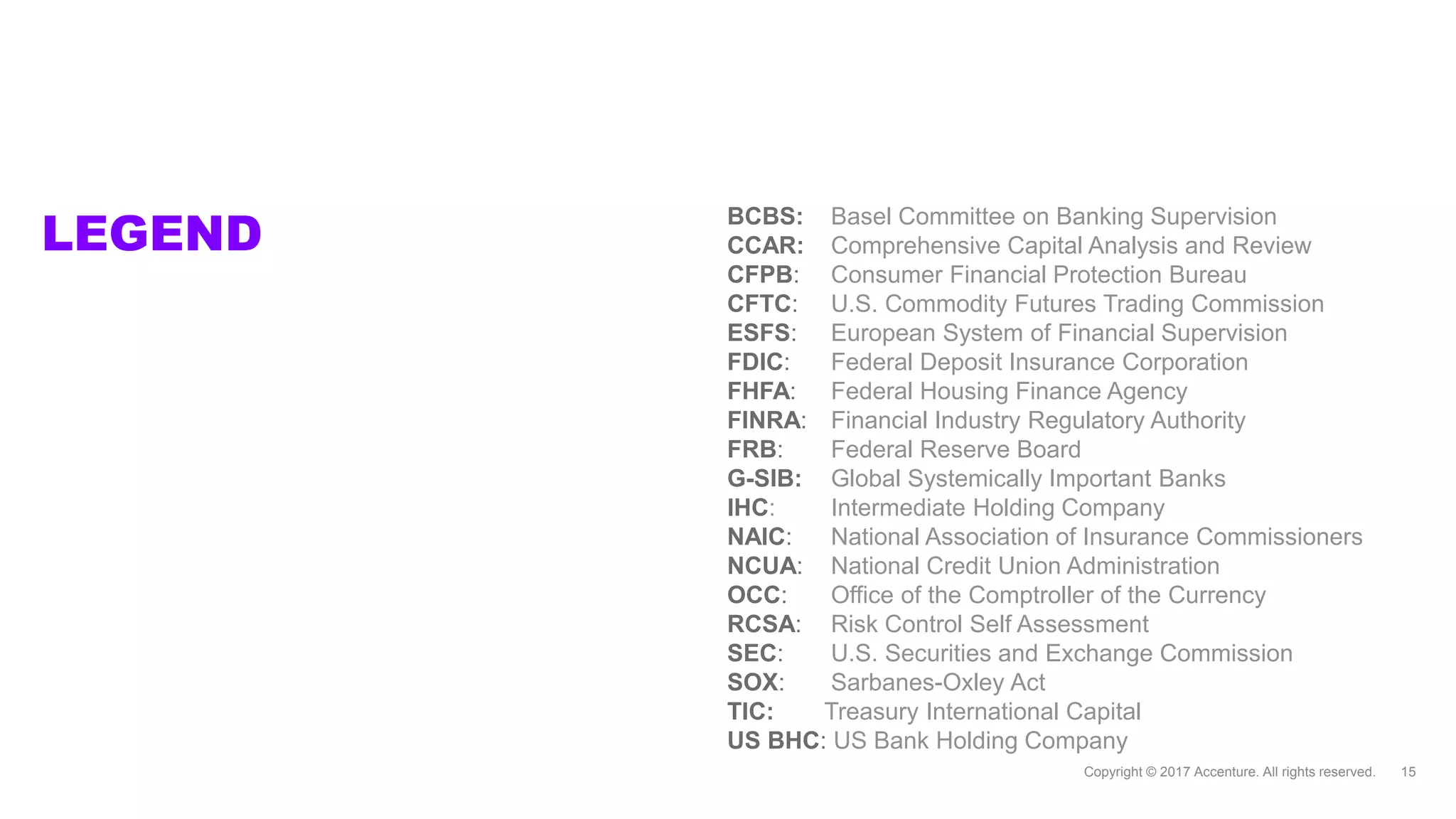 Accenture Regulatory Reporting As A Service | PPTX