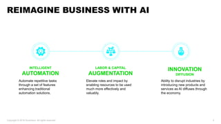 Accenture Robotics Platform | PPTX