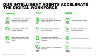 Accenture Robotics Platform | PPTX