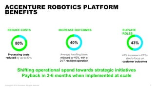 Accenture Robotics Platform | PPTX