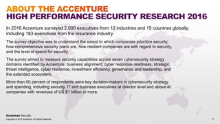 Accenture High Performance Security Report 2016 for Insurance | PPT