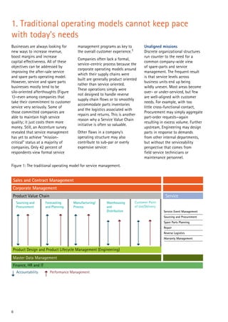 Accenture service value chain driving high performance in service and ...