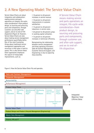 Accenture service value chain driving high performance in service and ...