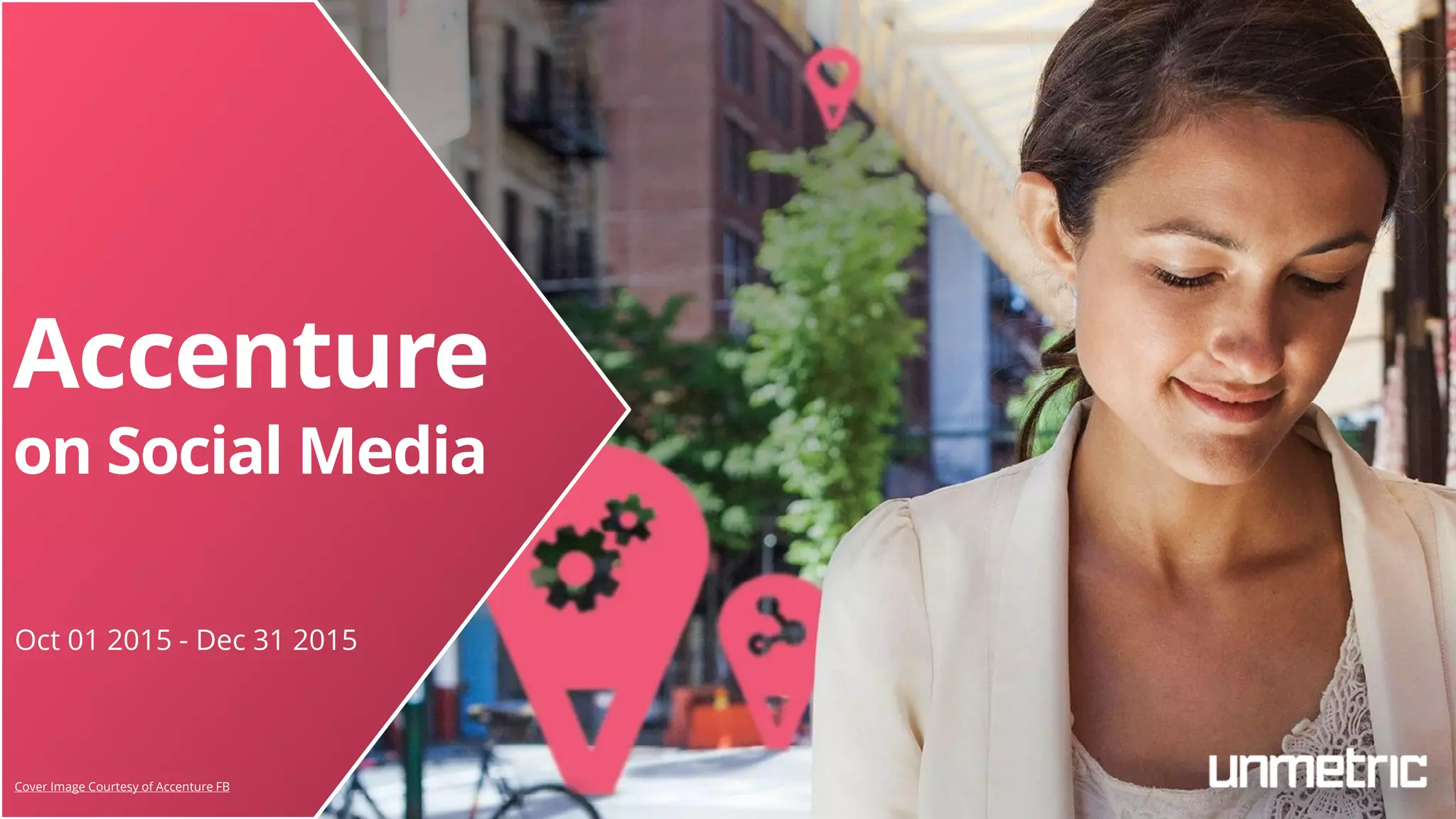 Accenture Social Media Analysis Q4 2015 | PDF