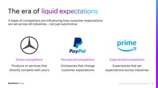 Accenture Song Design for Car Phygital.pdf