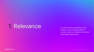 Accenture Song Design for Car Phygital.pdf
