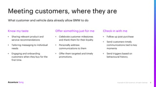 Accenture Song Design for Car Phygital.pdf