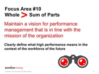 Is Performance Management Performing? | PPT