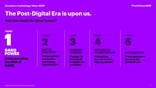 DARQ power driving value for the Communications Industry | PDF