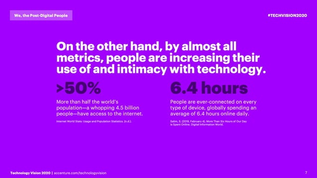 Accenture Technology Vision 2020: Overview | PPT