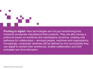 Accenture Technology Vision for Industrial 2016 | PPTX